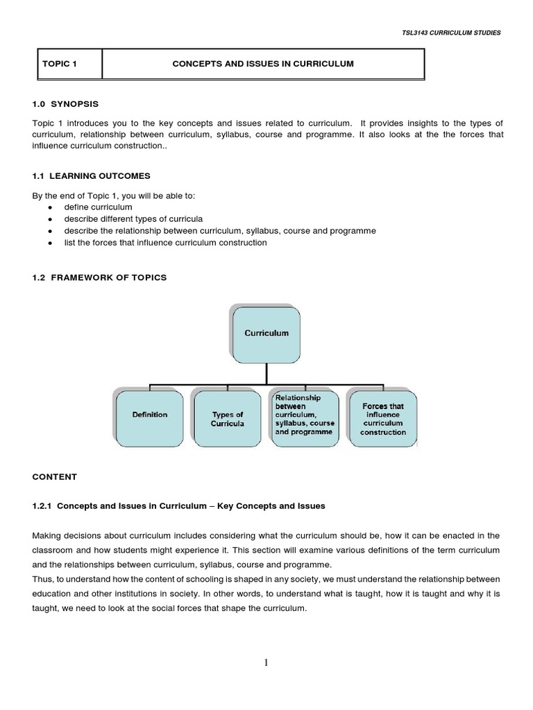 TSL 3143 Cs PPG Module | PDF | Curriculum | Educational Assessment