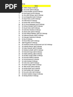 Daftar Klinik Utama Dan Pratama | PDF | Kesehatan Holistik