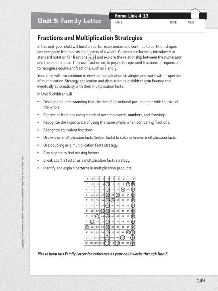 Parent Letter | PDF | Fraction (Mathematics) | Multiplication