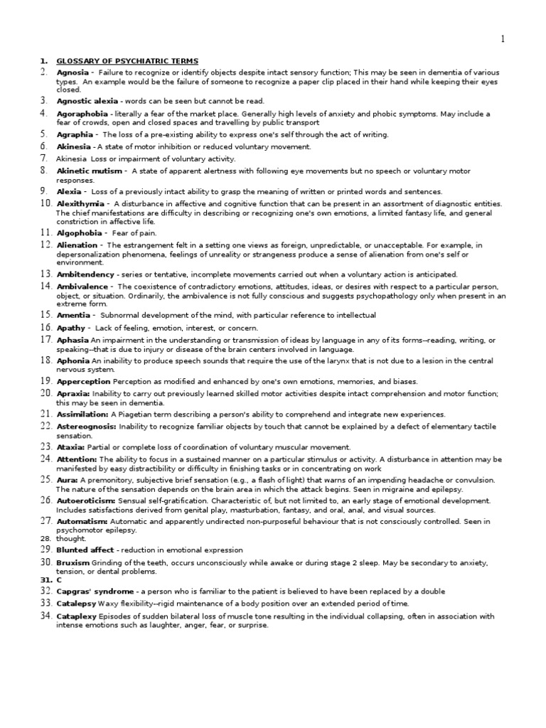 Glossary of Psychiatric Terms | PDF | Delusion | Schizophrenia