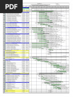 EPC Level 4 Schedule PDF | PDF | Energy And Resource | Nature