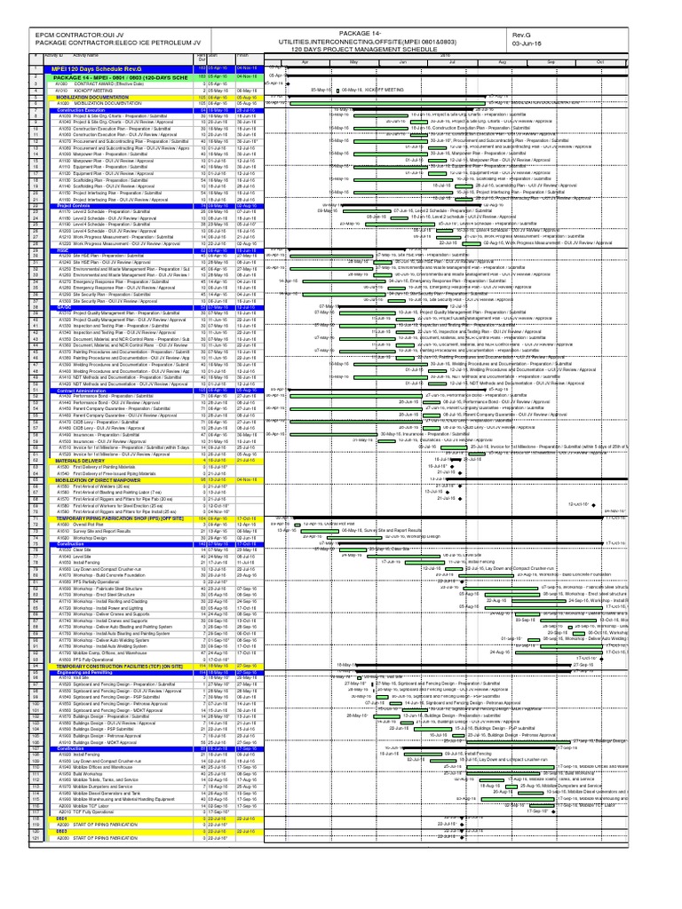 120 Days Schedule Rev.G | PDF | Industries | Science