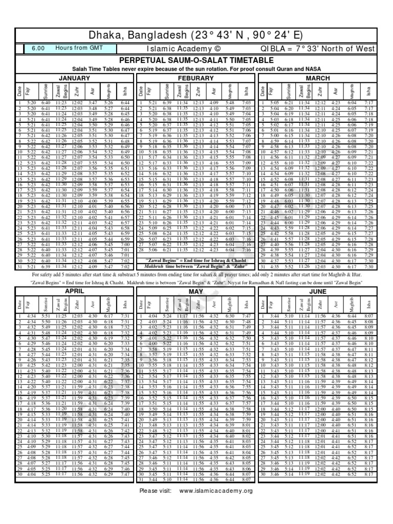 Permanent Time Table of Salat PDF | PDF | Semitic Words And Phrases ...