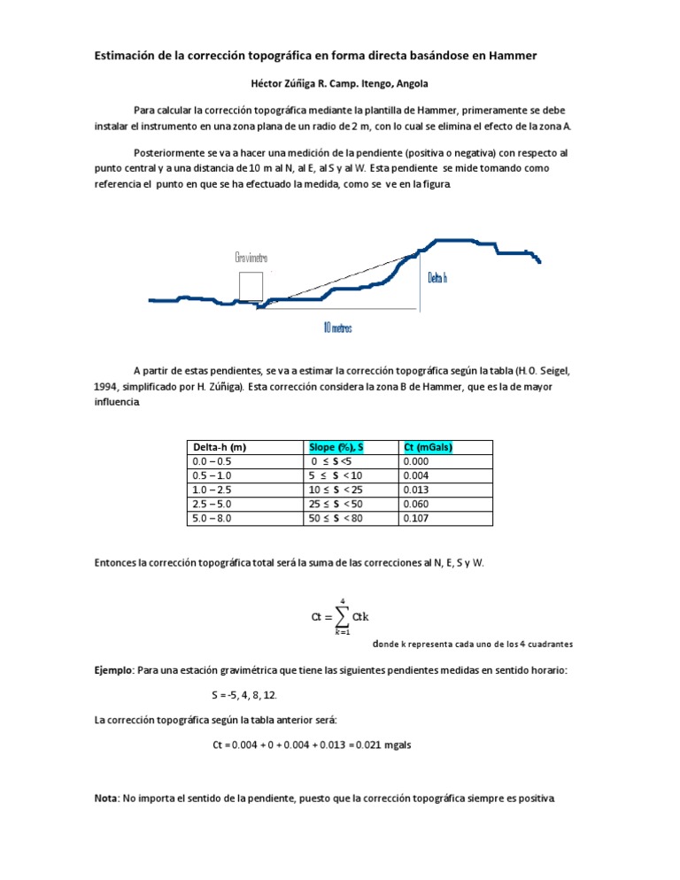 Uso de La Tabla de Hammer | PDF