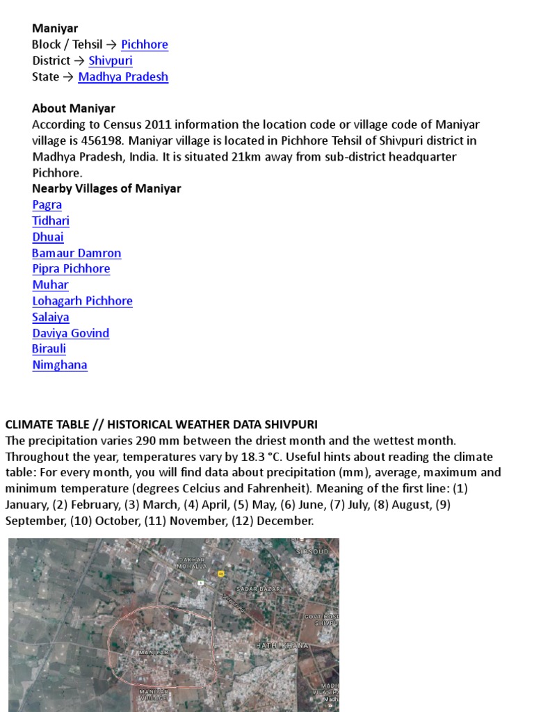 Pichhore Shivpuri Madhya Pradesh: Maniyar | PDF