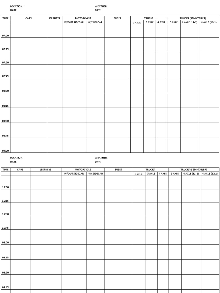 Tally Sheet | PDF