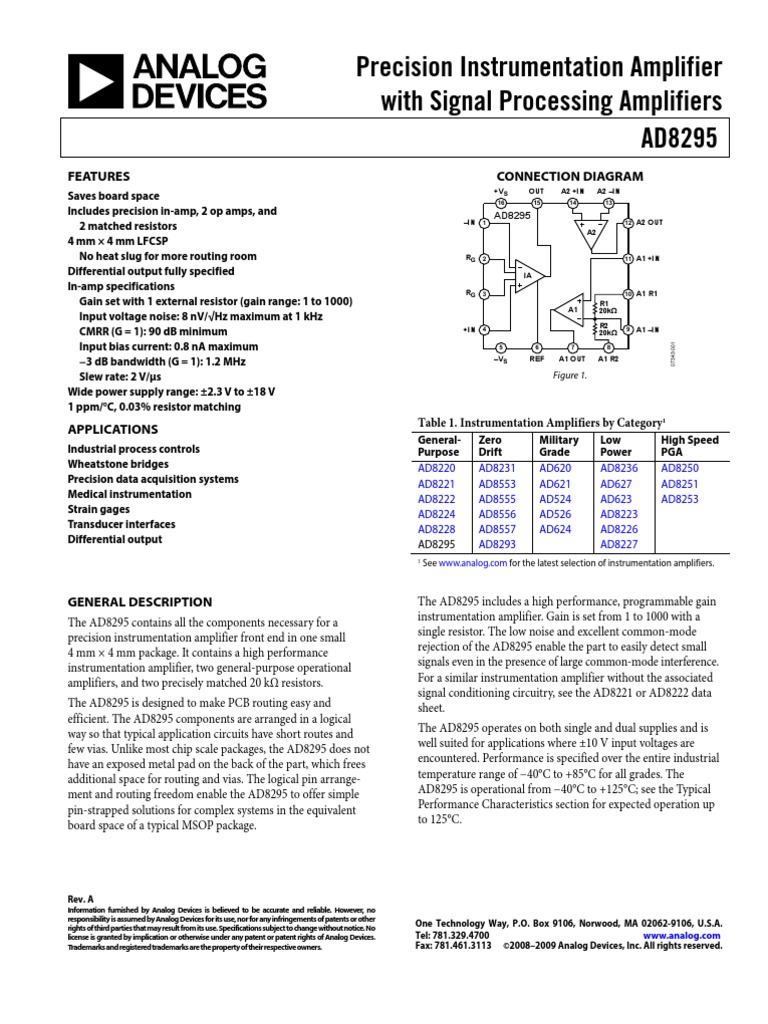 Ad 8295 | PDF | Amplifier | Operational Amplifier
