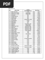 Daftar Nama Obat Yang Mengandung Prekursor | PDF | World Health ...