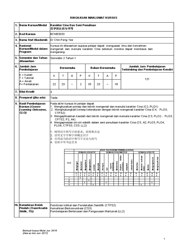 BCNB3033 Karakter Cina Dan Seni Penulisan | PDF