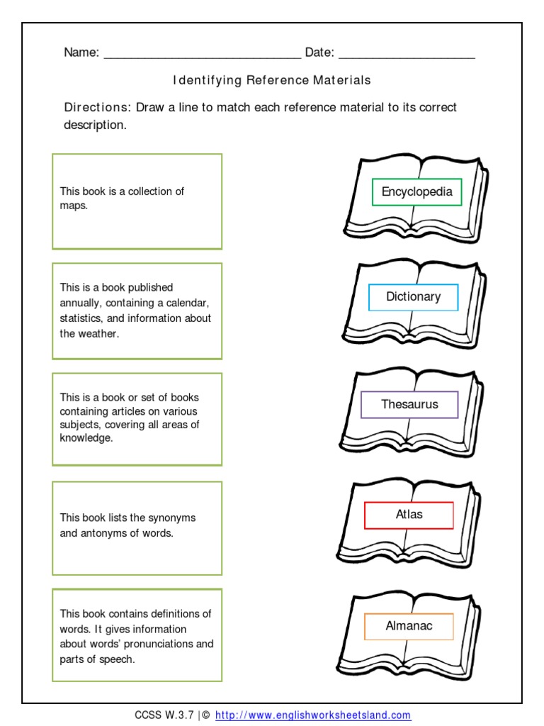 Identifying Reference Materials Directions: Draw A Line To Match Each ...