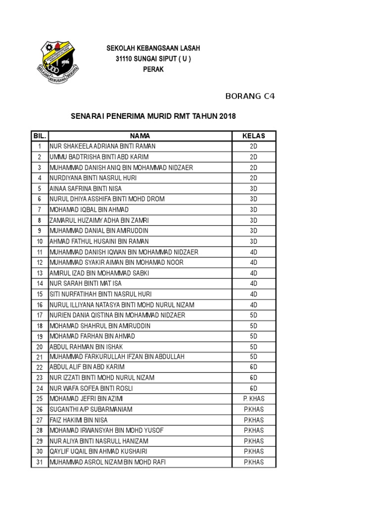Borang c4 Senarai Penerima RMT | PDF