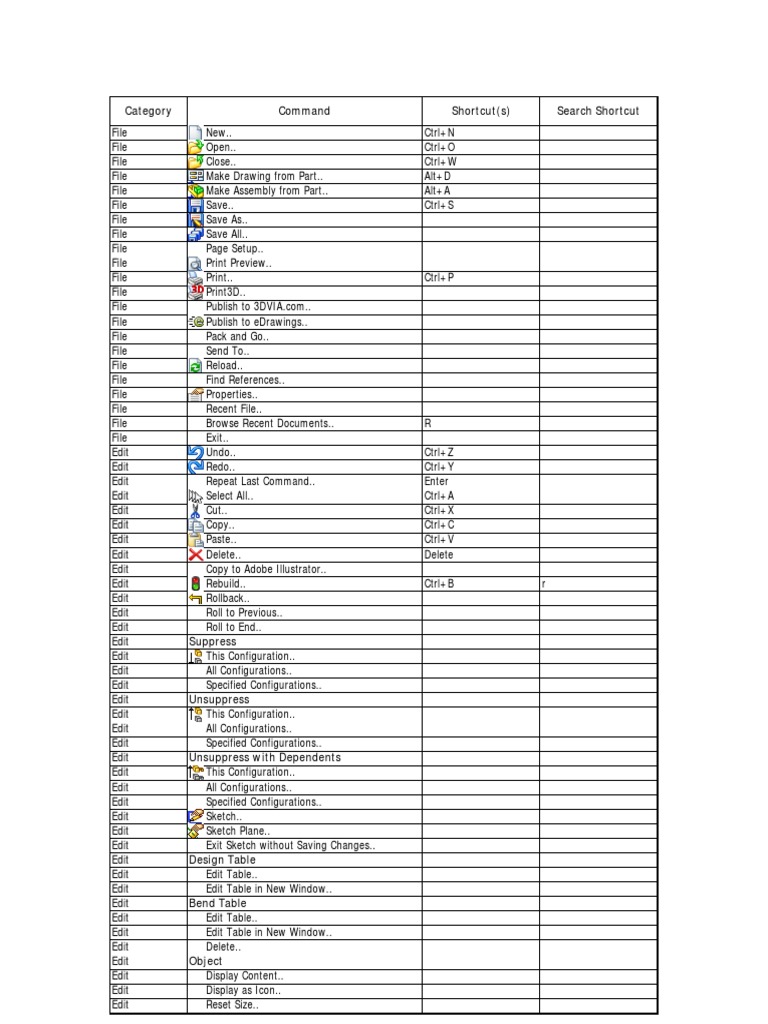SolidWorks Shortcut Keys Document | Ellipse | Circle