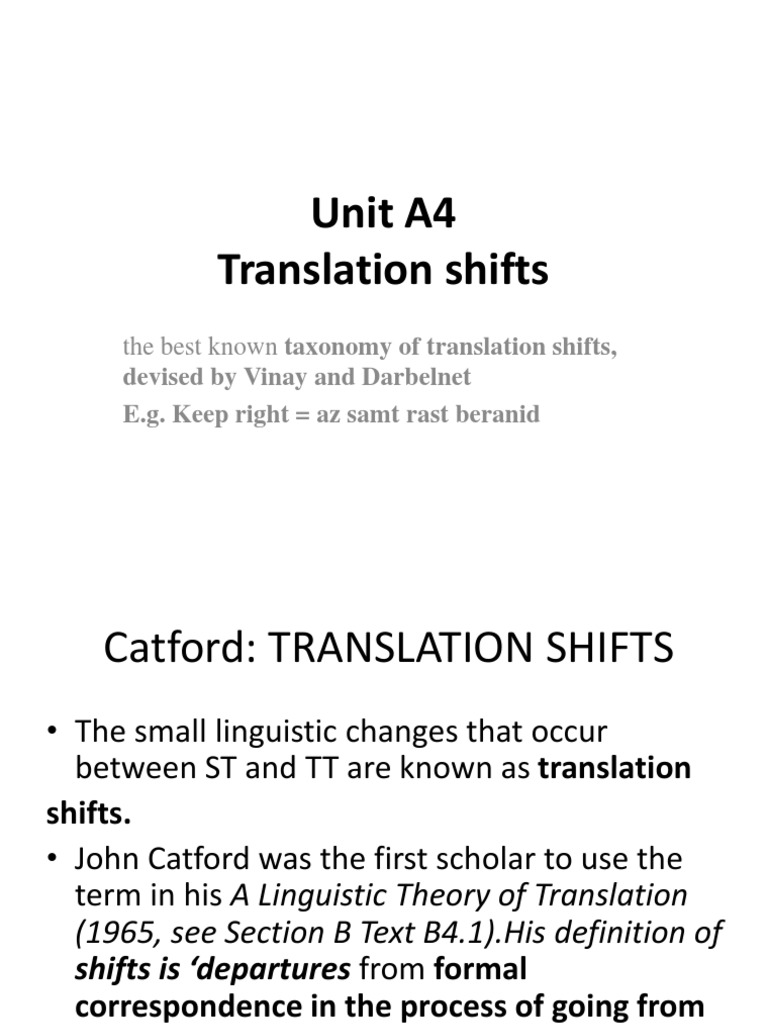 Translation Shifts | Translations | Linguistics