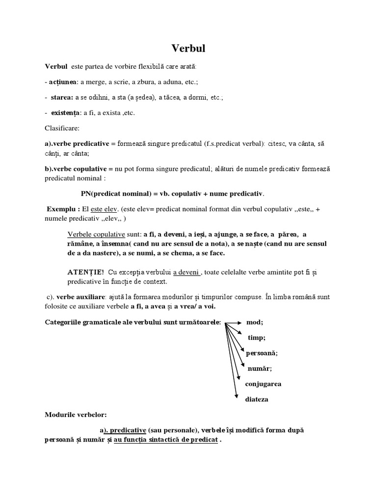 Verbul Fisa Teorectică | PDF