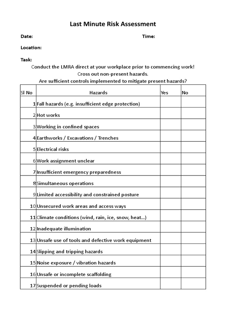 Lmra Check List | PDF