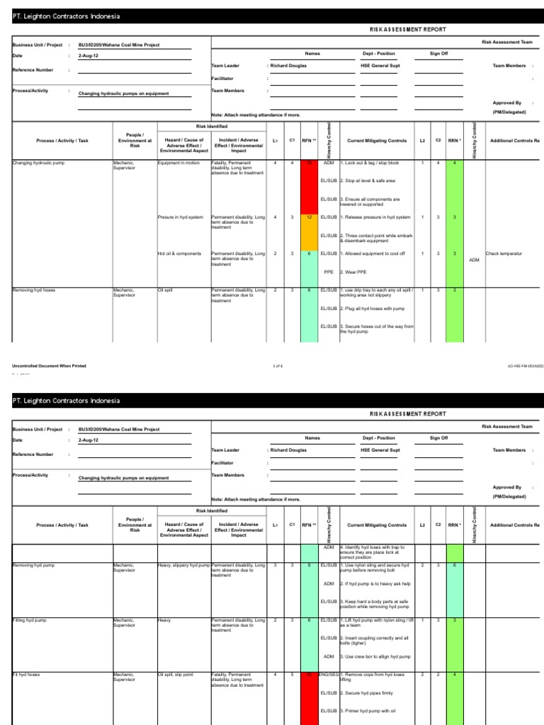 Changing Hydroulic Pump An Equipment (WS) | Download Free PDF | Risk ...