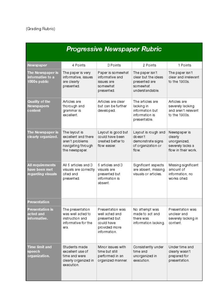 Progressive Newspaper Grading Rubric | PDF | Rubric (Academic) | Cognition