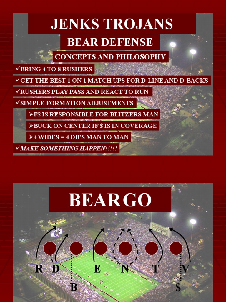 2005 Jenks Trojans Bear Defense | PDF | American Football | Gridiron ...