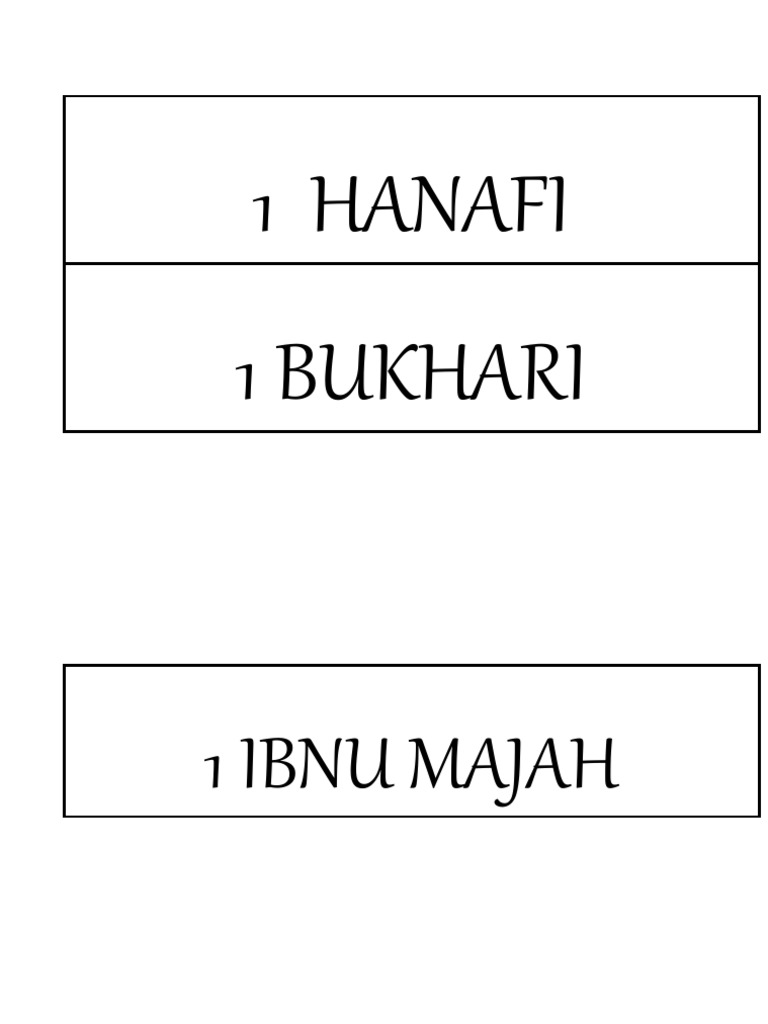 1-hanafi-pdf
