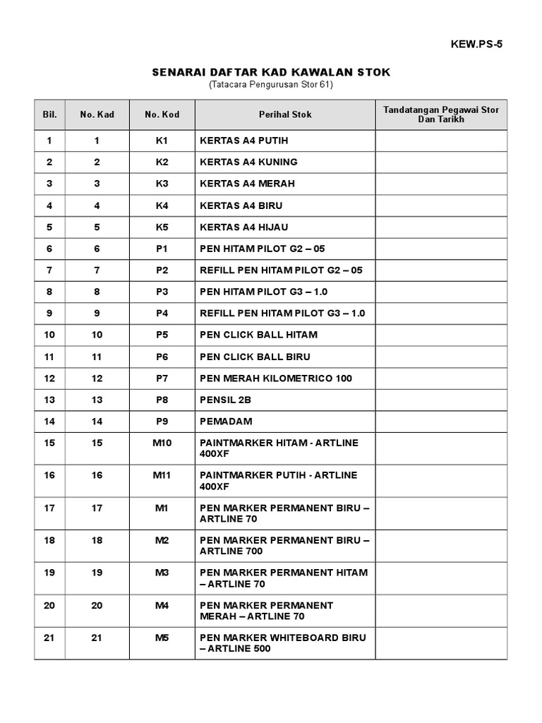 Senarai Daftar Kawalan Stok | kawalangempi