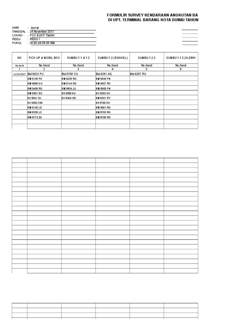 Lampiran Tabel Survey (Autosaved) Finish | PDF | Naval Aviation
