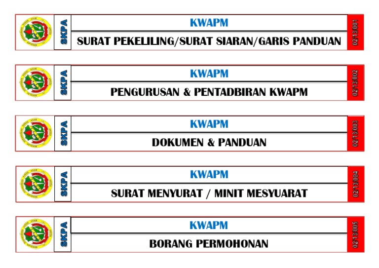 Kulit Tepi Fail Keras KWAPM