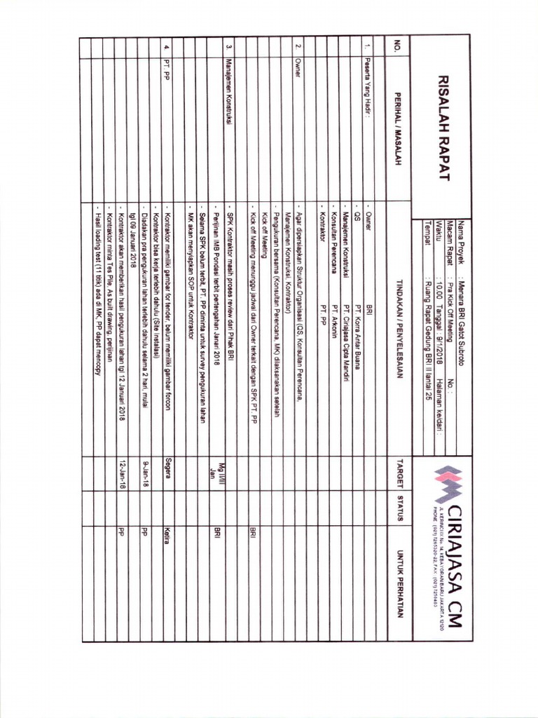 Risalah Rapat Pra Kick Off Meeting 9 Januari 2018 | PDF