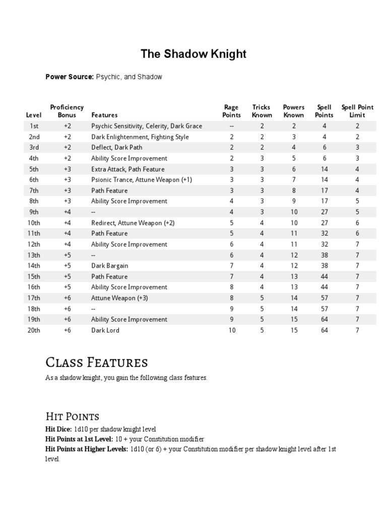 The Shadow Knight, DND 5e | PDF