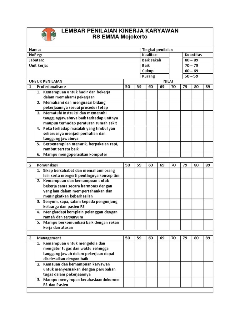 Penilaian Kinerja Karyawan RS Emma | PDF