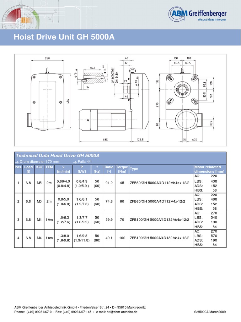 Abm Motor | PDF | Vehicles | Machines