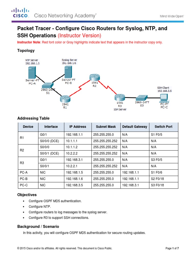 2.6.1.3 Packet Tracer - Configure Cisco Routers For Syslog, NTP, and SSH Operations | PDF ...