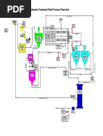WWTP Process Flow Chart 1 | PDF | Sewage Treatment | Water Management