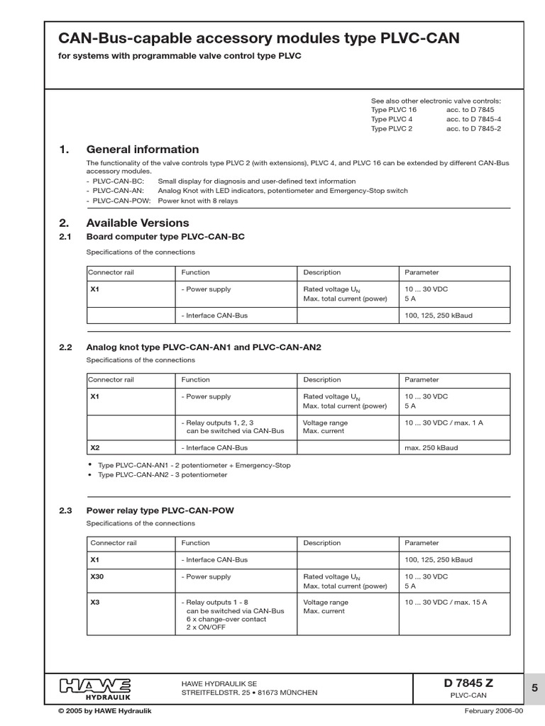 CAN-Bus-capable Accessory Modules Type PLVC-CAN: 1. General Information ...