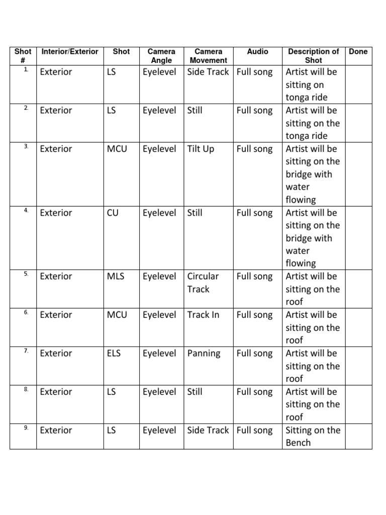 Shot # Interior/Exterior Shot Camera Angle Camera Movement Audio ...