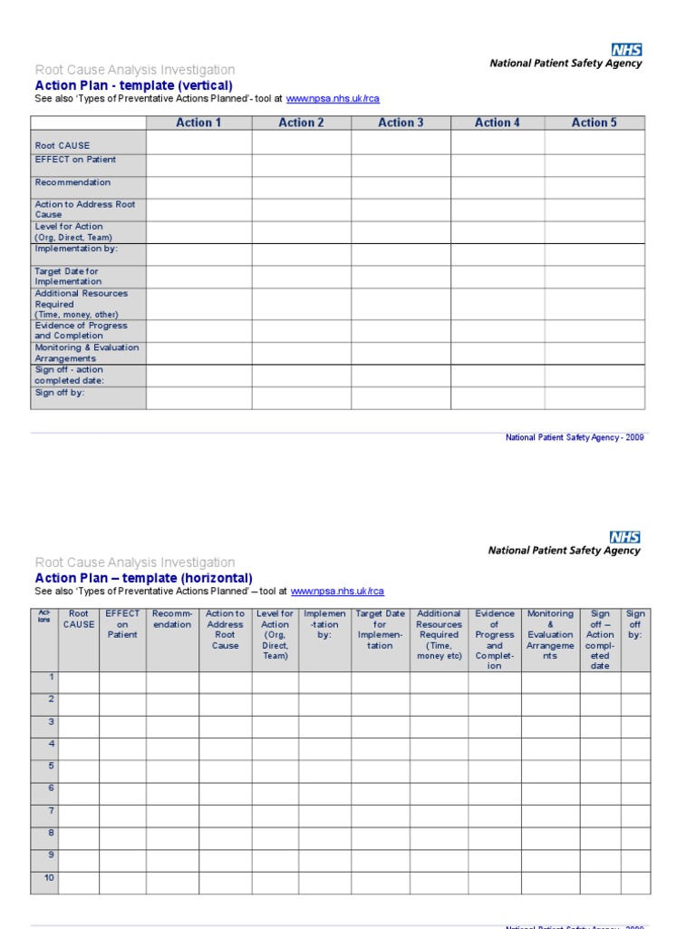 Root Cause Analysis Investigation: Action Plan - Template (Vertical) | PDF