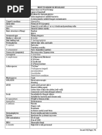 Gram Positive Cocci Flow Chart | PDF | Streptococcus | Prokaryote