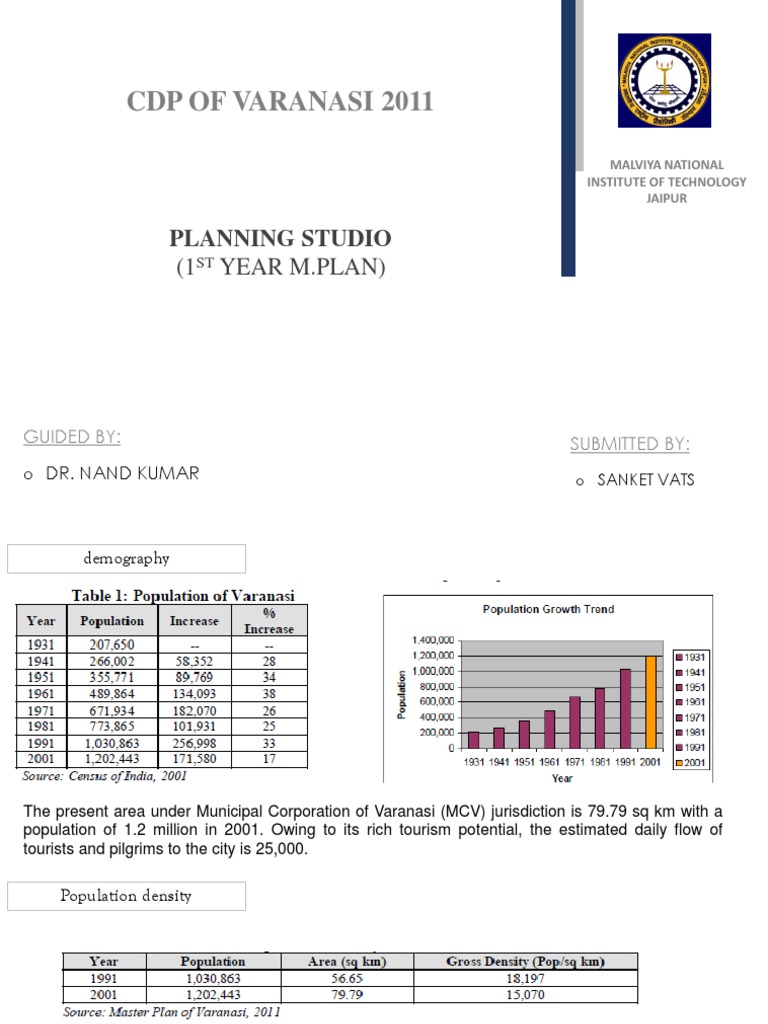 Varanasi Population and Demographics 2011 | PDF | Population | Percentage