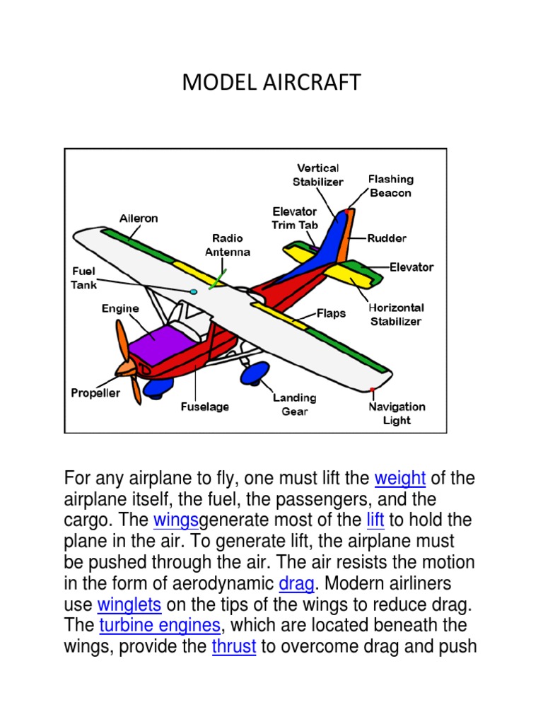 Model Aircraft: Weight Wings Lift | Download Free PDF | Airplane | Aircraft
