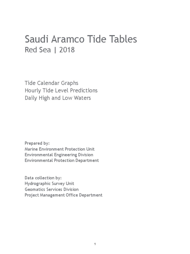 Red Sea Tide Tables 2018 | PDF | Tide | Atmospheric Pressure