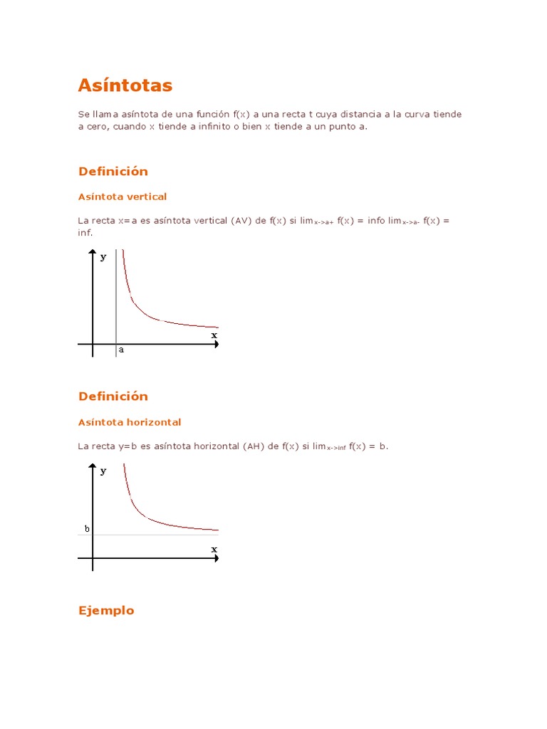 Tipos de Asíntotas en Funciones Matemáticas | PDF | Asíntota | Álgebra