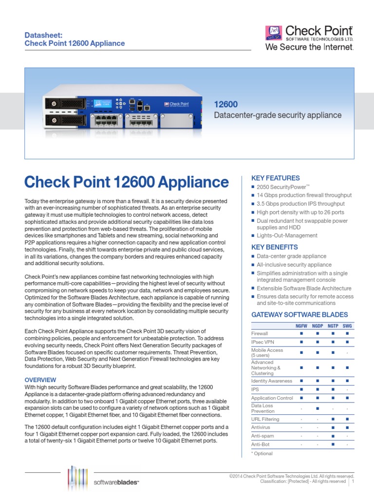 Appliance Datasheet | PDF | Malware | Firewall (Computing)