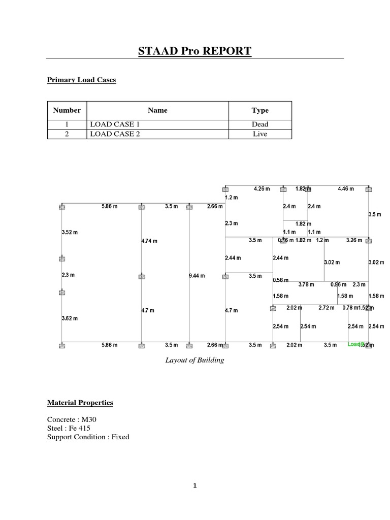 Lab Report | PDF | Elasticity (Physics) | Buckling