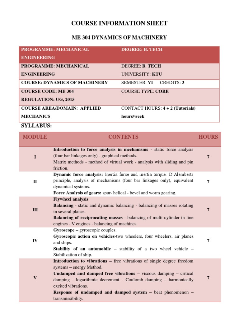 Course Information Sheet - Dom | PDF | Machine (Mechanical) | Force