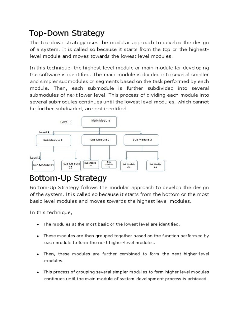 Cohesion | PDF | Modular Programming | Top Down And Bottom Up Design