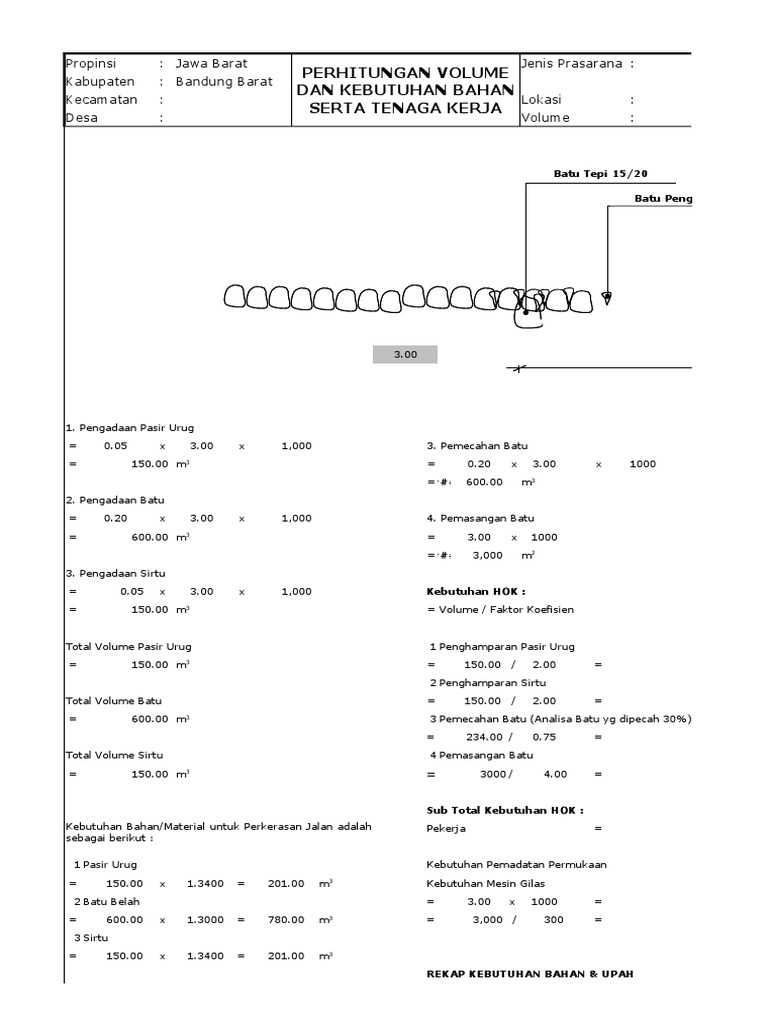 Jalan Telford (Dengan HOK) | PDF