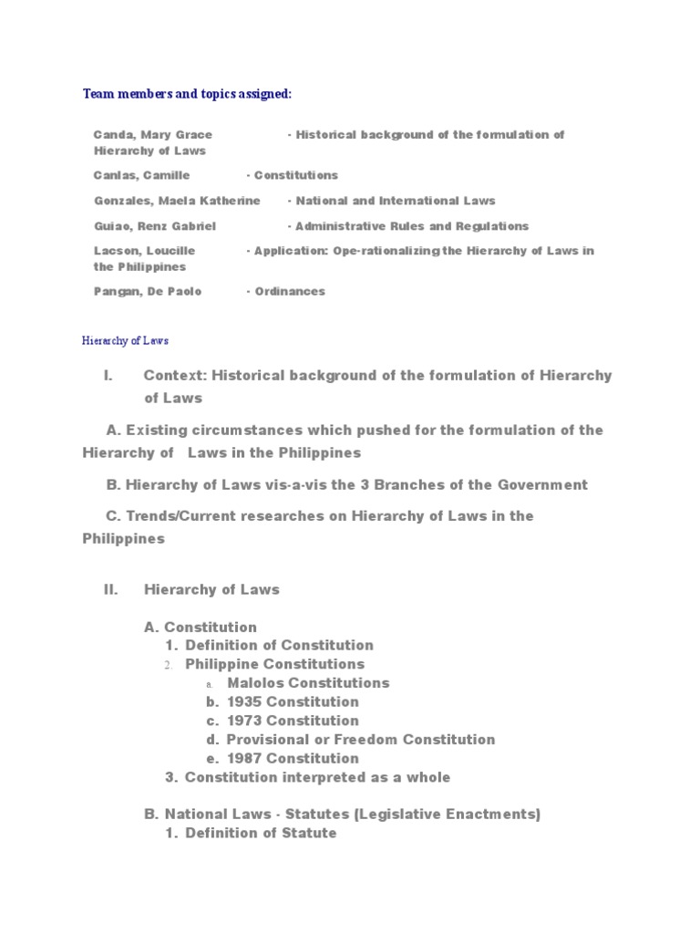 Outline - Hierarchy of Laws | PDF | Statutory Interpretation | Constitution
