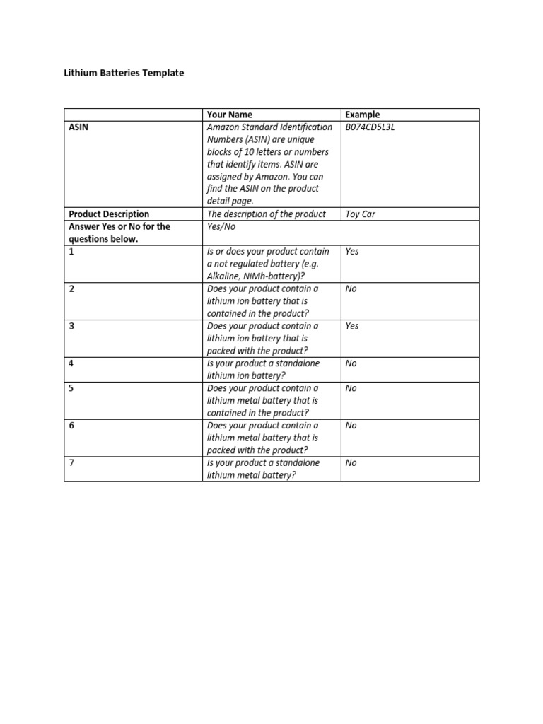 MSDS Exemption Sheet Template | PDF