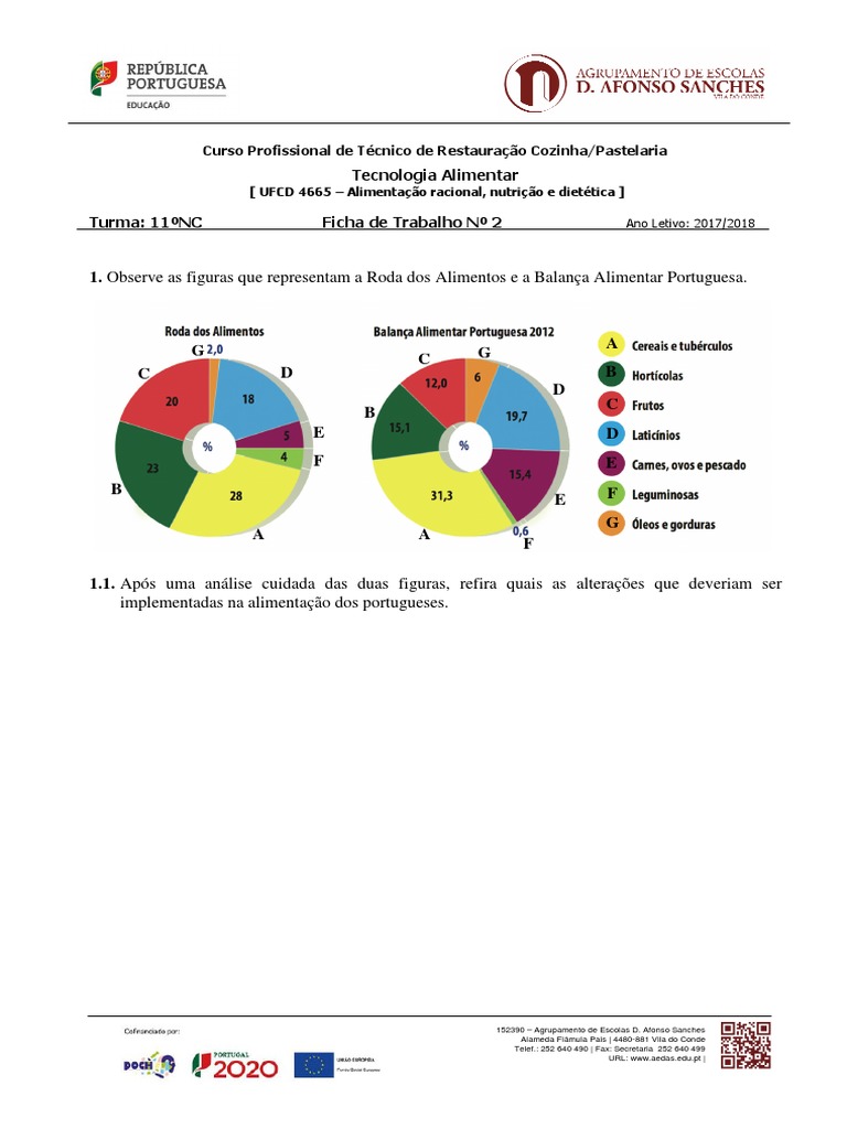 Ficha #2 (Roda Dos Alimentos) | PDF
