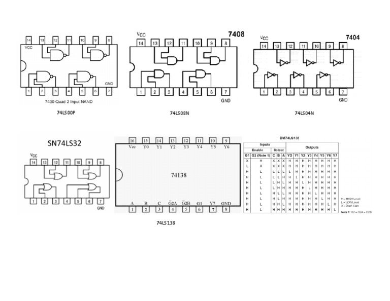 74 Logic IC Part Numbers Guide | PDF