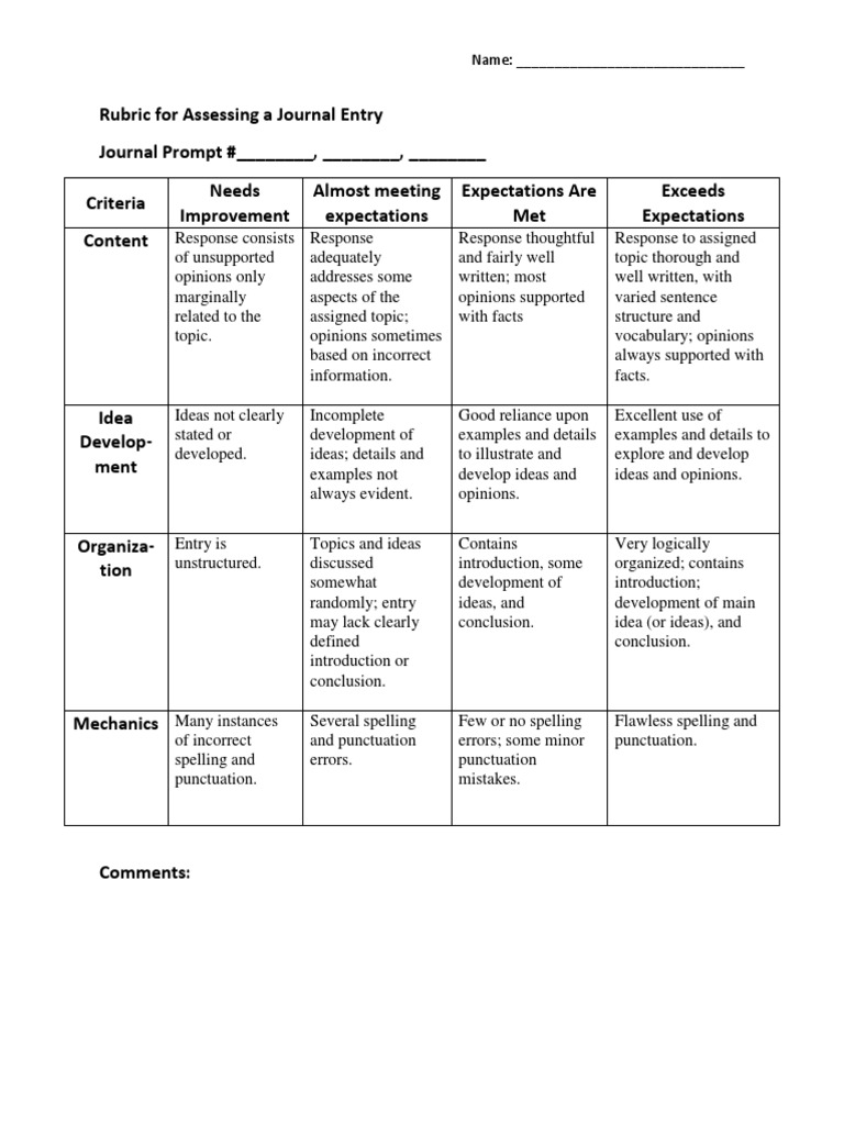 journal rubric | Rubric (Academic) | Cognition